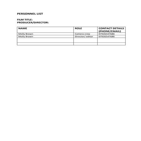 Personnel List .docx