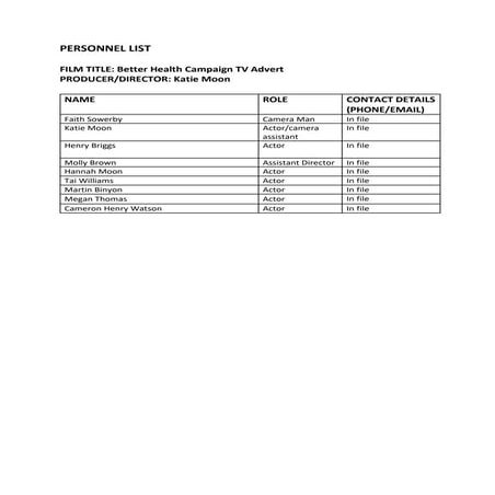 Personnel List (1).docx
