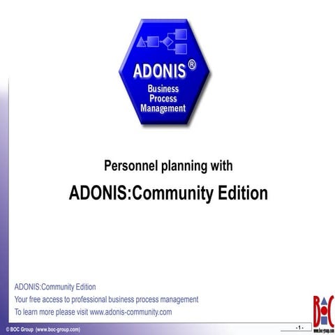 Personnel planning with ADONIS:Community Edition | PPT