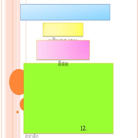 Person system | PPTX