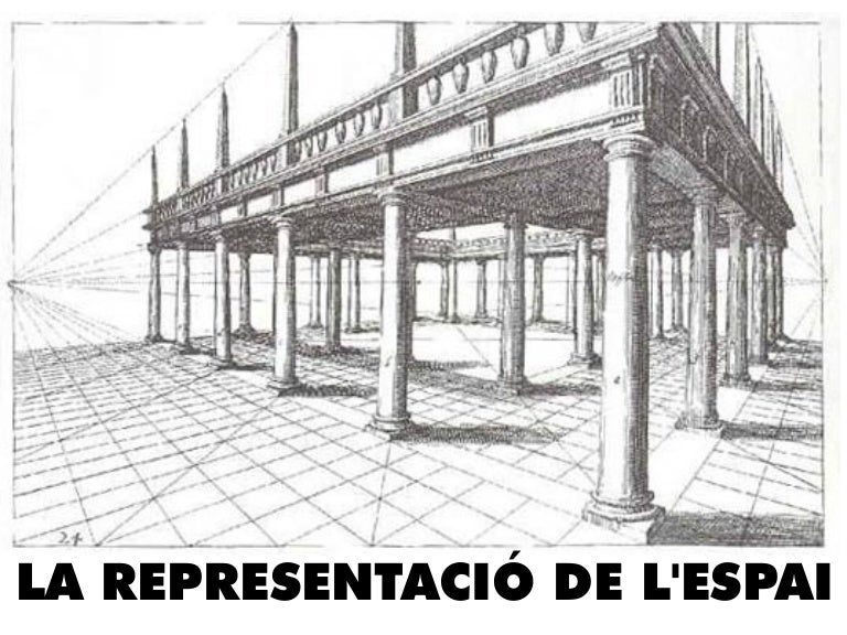 Perspectiva lineal