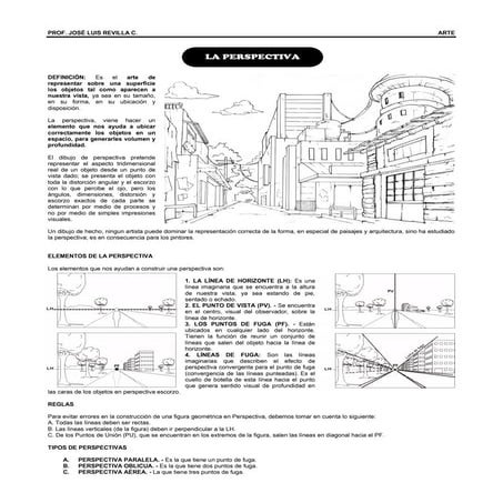 Elementos y fundamentos básicos sobre perspectiva (Dibujo) | PDF