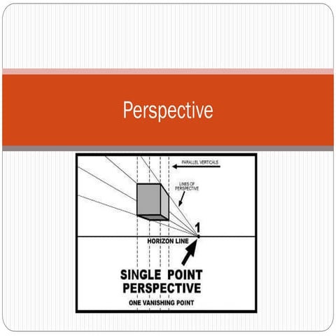 Perspective | PPTX