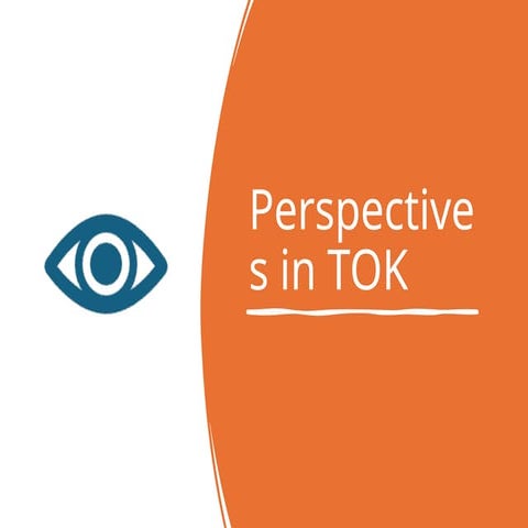 Perspectives Different type of perspectives - Core Theme-2025.pptx