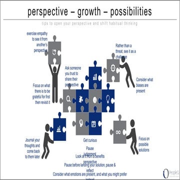 Perspective Shifting and new possibilities.pptx