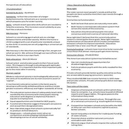 Perspectives of education | DOCX