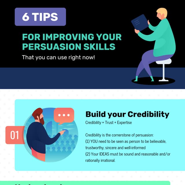 Persuading Others_Harvard ManageMentor | PDF