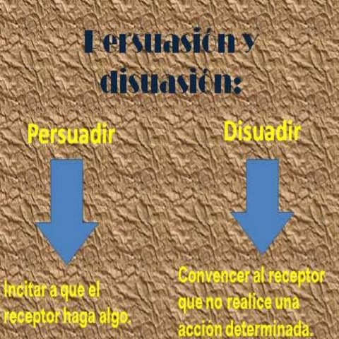 Persuadir disuadir | PPTX