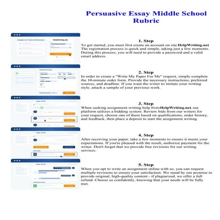 Persuasive Essay Middle School Rubric | PDF