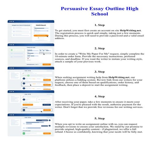 Persuasive Essay Outline High School | PDF