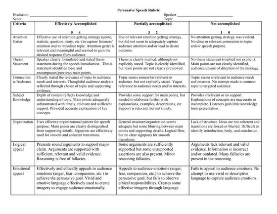 RUBRIC FOR CLASS DEBATE.docx