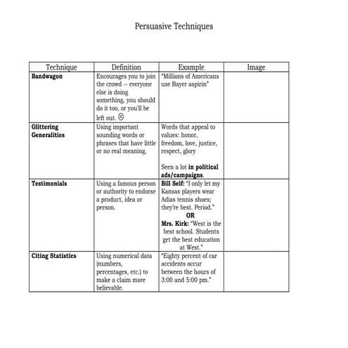 Persuasive techniques with pp | DOC