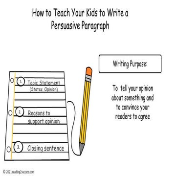 Welcome to How to Teach Your Kids to Write a Persuasive Paragraph | PPTX