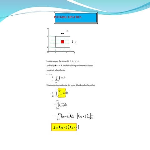 INTEGRAL RANGKAP DUA MENGENAI ARA PENGINTEGRALANNYA | PPT