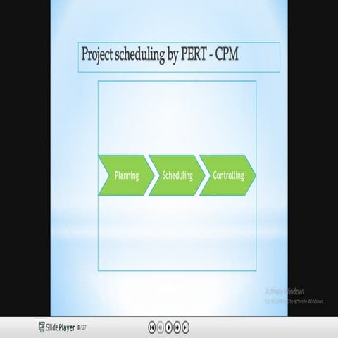 PERT and CPM revisedbusiness strategies.pptx