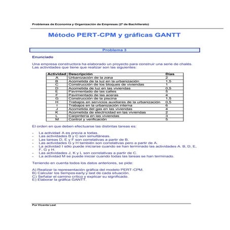 Pert Cpm 3 | PDF