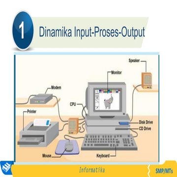 Pertemuan 1. Input-Proses-Output. pembelajaran informatika | PDF