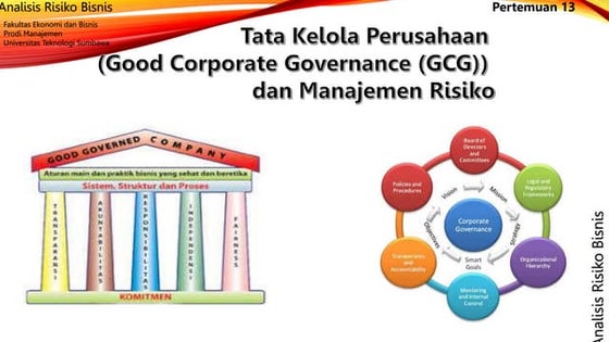 Model Tiga Lini (Three Lines Model) Tata Kelola RISIKO _Training "RISK ...