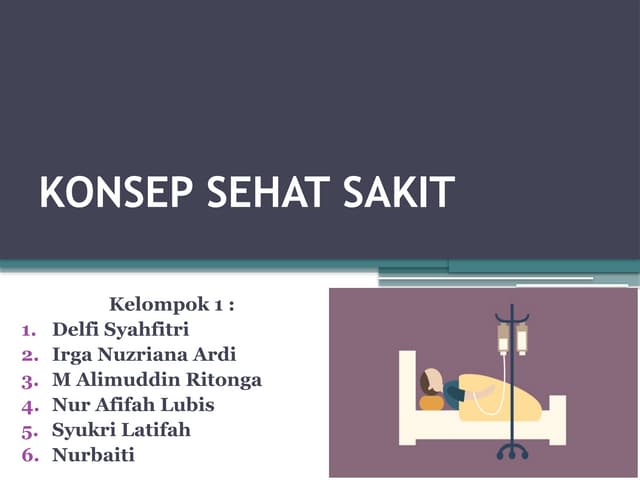Perilaku kesehatan | PPT