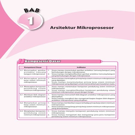 Pertemuan 1 Mikroprosessor dan Mikrokontroler | PDF