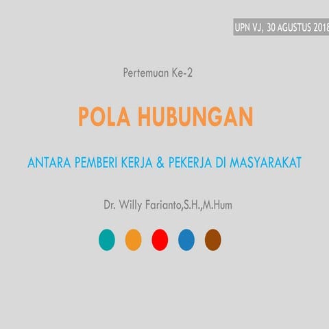 Pola Hubungan Pemberi kerja & Pekerja | PDF