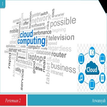 Pertemuan 2 Karekteristik dan Model Cloud Computing.pptx | Free Download