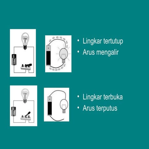 Sensor level mekanis | PPTX