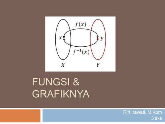 TRANSFORMASI FUNGSI untuk kelas 11 SMA.pptx