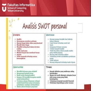 pendidikan karakter____Pertemuan 3 - Victim Vs Creator Mindset-RSC (1).pptx