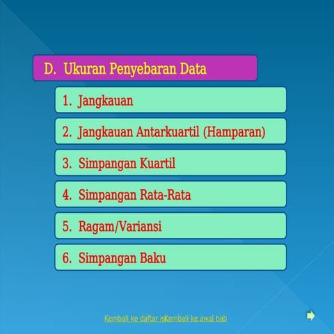 Pertemuan 3_Ukuran Letak data_materi ajar - Copy.ppt
