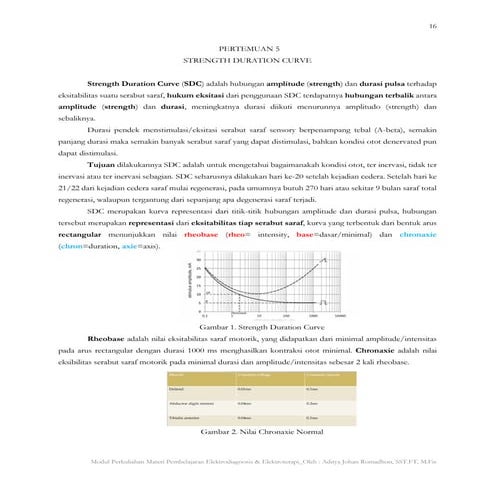 Modul : Strength Duration Curve (SDC) | PDF