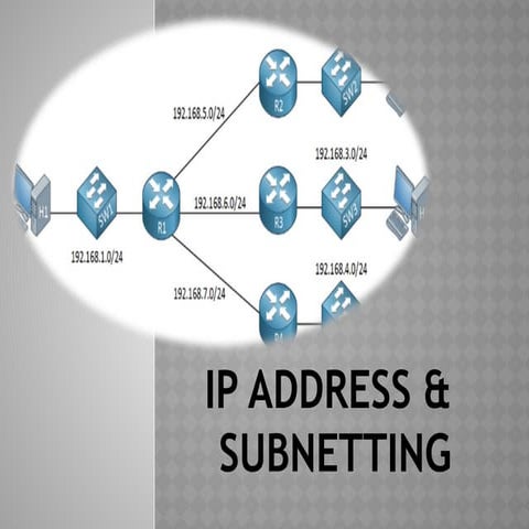 Subnetting Pertemuan Ke 9 Materi Jaringan Ppt