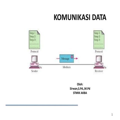 pertemuan ke 1 Komunikasi data.pptx