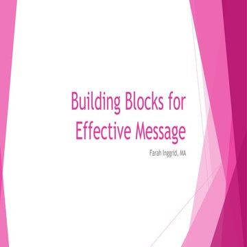 Pertemuan ke 2 Business Communication, Building Blocks for Effective ...