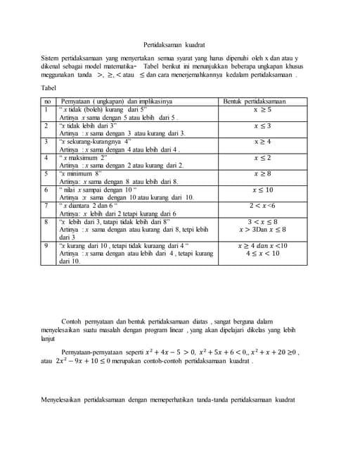 10 soal dan pembahasan permasalahan program linear | PDF