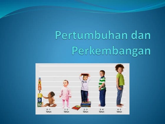 Pertumbuhan dan Perkembangan and presentation.pptx