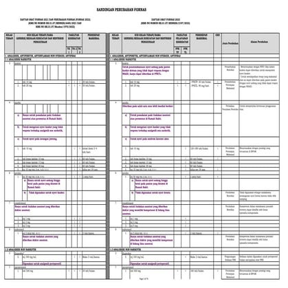 Perubahan Fornas tahun 2021 (Fornas 2023).pdf