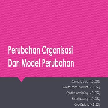 Teori dan Pengembangan Organisasi - Perubahan organisasi & model ...