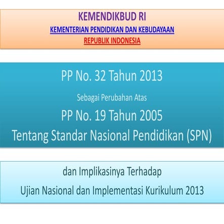 PP No.32 ttg Standar Nasional Pendidikan (SPN) | PPTX