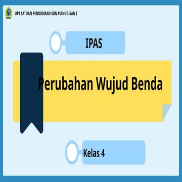 IPAS KELA 4 SEMESTER 1, PERUBAHAN WUJUD BENDA | PPTX
