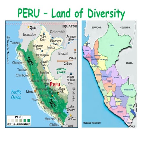 Peru – A Land of Diversity - Plan Your Vacation Now! | PPT
