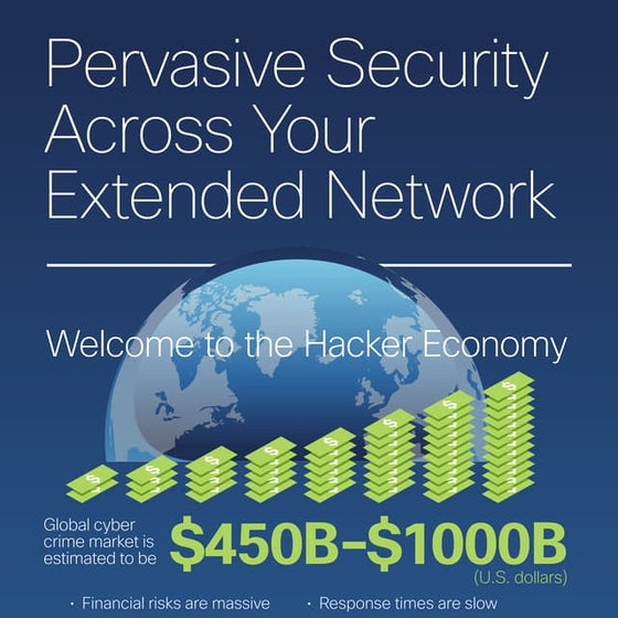 Balance Data Center Security and Performance | PDF