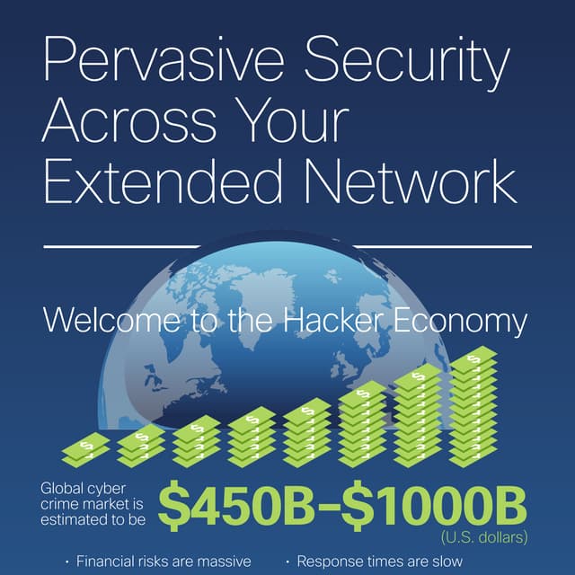 Pervasive Security Across Your Extended Network | PDF Pervasive Security Across Your Extended Network | PDF