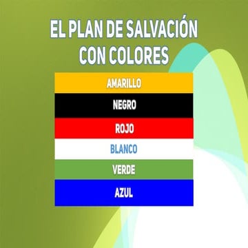 Plan De Salvación Para Imprimir
