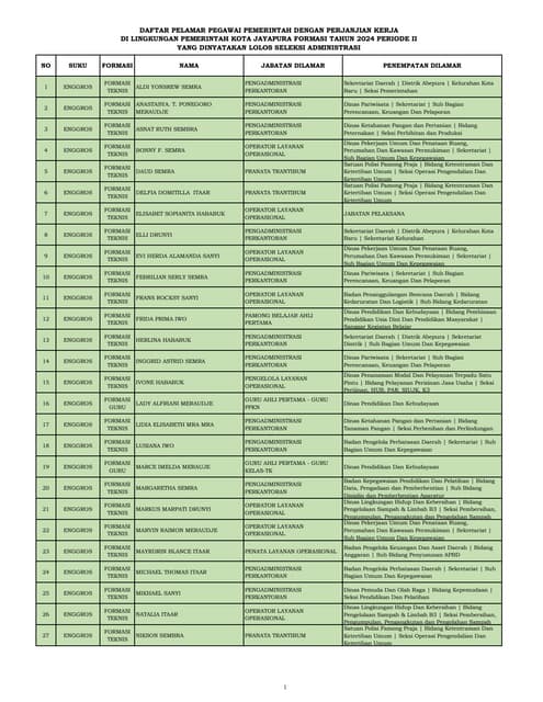 PERSONALIZING VALUES AND BREAKING THE LIMITATION (1).pdf