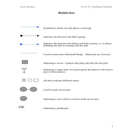 Quick Passing Game1 | PPT
