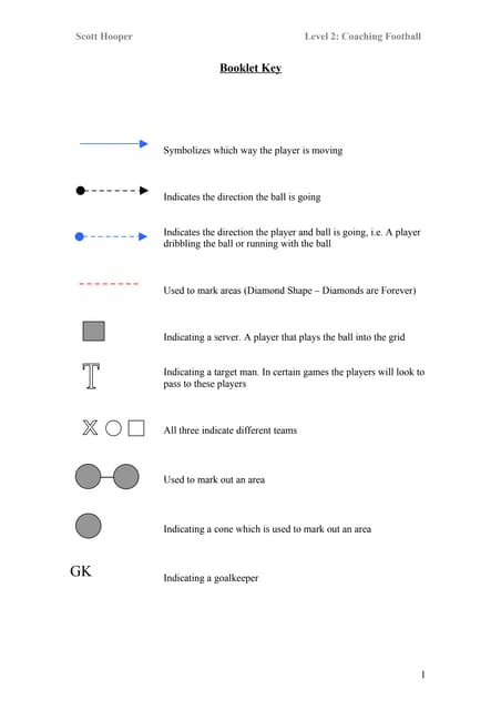 Fundamental Movement Pattern of an AFL Kick | PPTX | Australian Rules ...