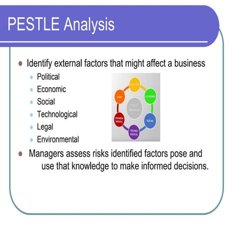 PEST Analysis | PPT