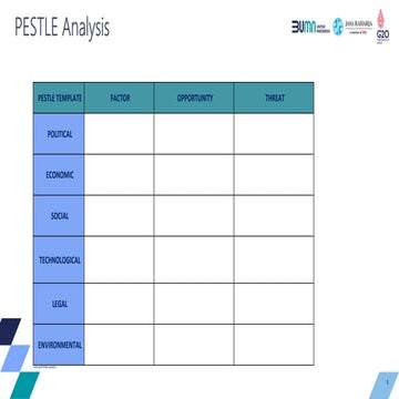 PESTLE Analysis.pptx