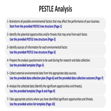 pestle analysis instructions presentation | PPTX